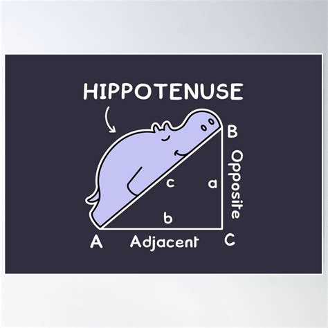 Math Pun Hypotenuse Hippotenuse Joke Poster For Sale By Tashavector