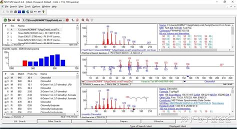 Gc Ms精确质量数测定 Nist谱库检索 解卷积技术对精油中的共流出峰进行准确鉴定 知乎