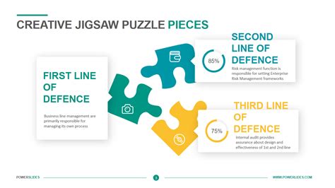 Triangle Puzzle Template Powerslides