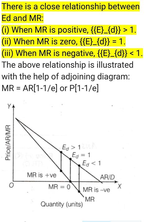 Statement I A Rectangular Hyperbola Shaped Demand Curve Has Uniform Slopes On All