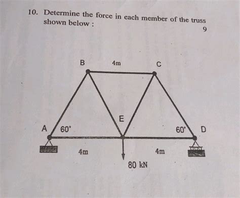 10 Determine The Force In Each Member Of The StudyX