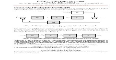 Respuesta En Frecuencia En Lazo Abierto R U M G T · Considérese Un Lazo