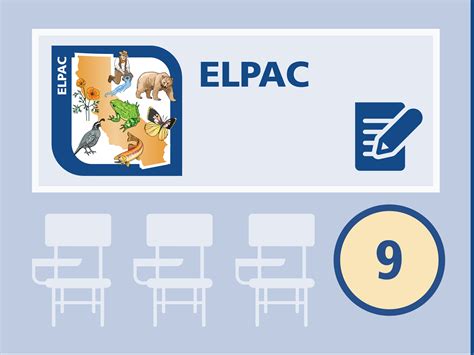 Mod9 Caaspp Elpac