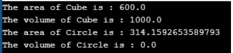 Interfaces In Java With Examples Dot Net Tutorials