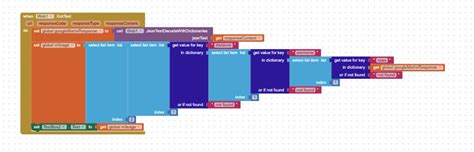 Map Distance And Eta Mit App Inventor Help Mit App Inventor Community