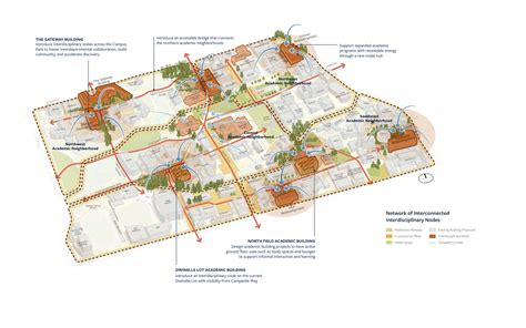 Uc Berkeley Campus Master Plan And Long Range Development Plan Sasaki
