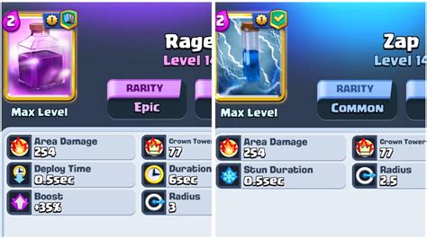 why is anyone still using zap r clashroyale