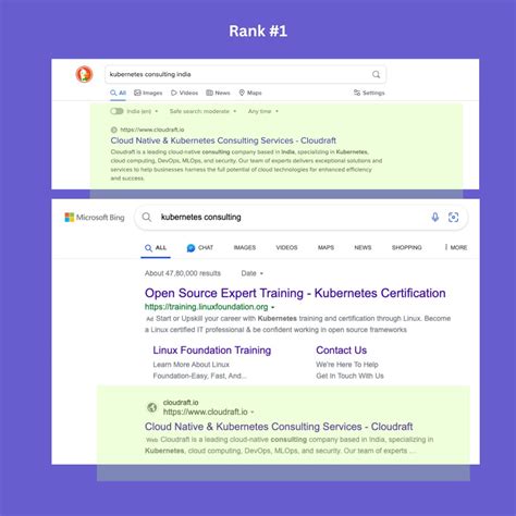 A Good Way To Celebrate Friday Anjul Sahu