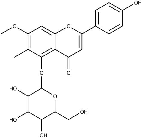 Structure Of Compound 3 Download Scientific Diagram