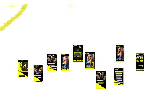 Dating App Design Figma