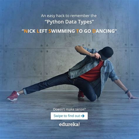 Python Data Types What Are The Basic Data Types In Python Edureka Data Science Wednesday