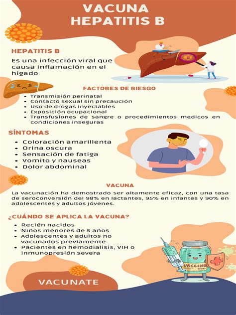 Vacuna De Hepatitis B 20250324 165338 0000 Pdf