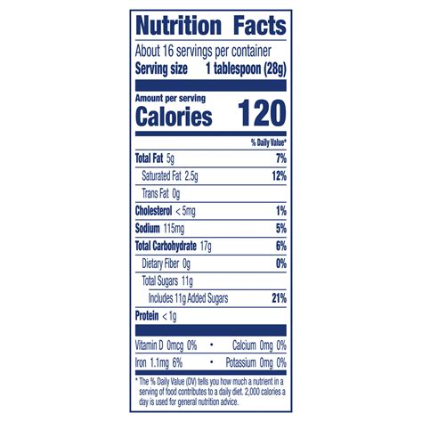 Pillsbury Cookie Dough Chocolate Chip Nutrition Facts