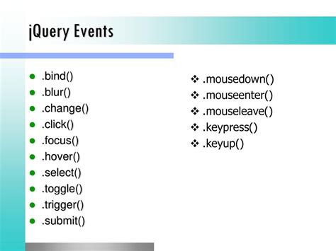 Introduction To Jquery Ppt Download