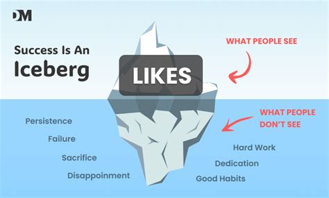 New Css Features In 2024 New Viewport Units By Farhan Khamkar