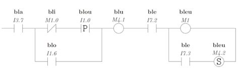 Ctan Package Ladder