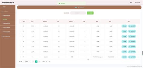 Springbootjavaphpnodepython卓越导师双选系统【计算机毕设】 Csdn博客