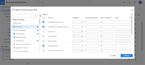 How To Effectively Monitor Azure Api Management