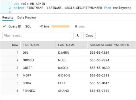 How Do You Secure Pii Data In Snowflake Phdata