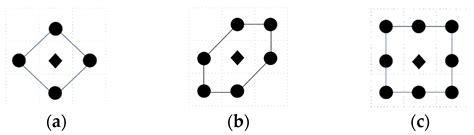 Adaptive Space Aware Infotaxis Ii As A Strategy For Odor Source Localization