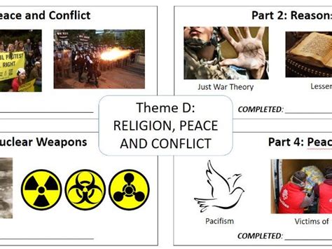 Gcse Aqa Rs Spec A Theme D Religion Peace And Conflict Teaching
