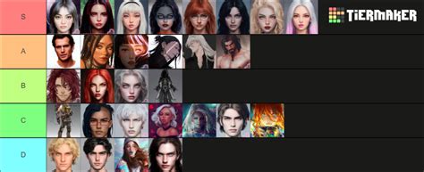 Adom Characters Tier List Community Rankings Tiermaker
