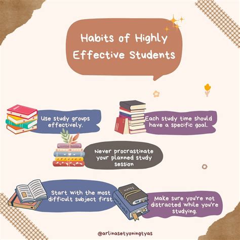 Habits Of Highly Effective Students