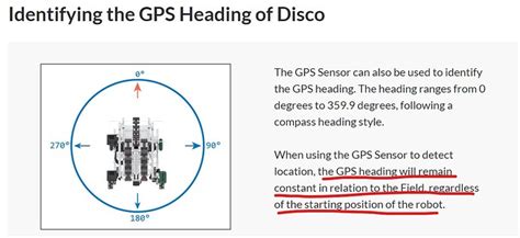 Gps Heading Question Vex V5 General Discussion Vex Forum
