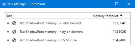 JSON CSS Module Notes Json Css Module Notes