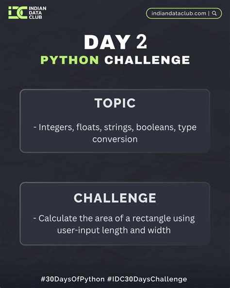 30daysofpython Idc30dayschallenge Pythonprogramming Codingjourney Khushi Jain