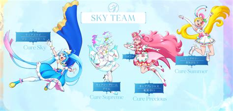 Video Precure All Stars F Trailer Per Il Film Crossover Con Tutte E