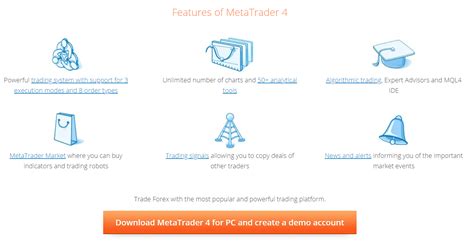 The Best Forex Backtesting Software In The Market