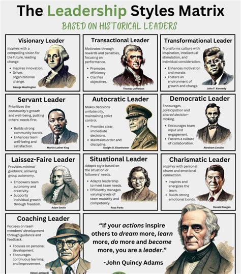 Dr Param Hans Mishra Posted On Linkedin