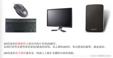 操作系统 Io设备分类，io设备控制器，控制io设备的方式，io软件的层次结构io设备控制器的类别 Csdn博客