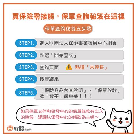 My83 小資族聰明買保險 【買保險零接觸，保單查詢秘笈在這裡📙】