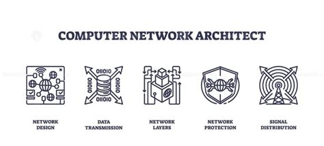 computer network architecture icons depict design data transmission and protection outline