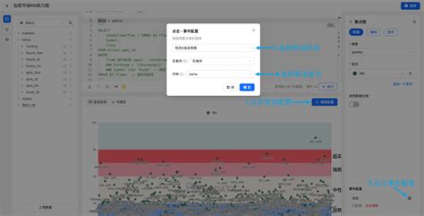 数据下钻 Datadata Docs