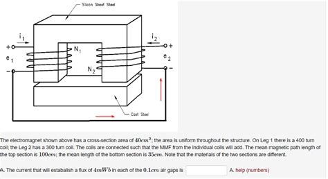 Solved The Electromagnet Shown Above Has A Cross Section