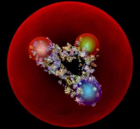 New Insight Into The Internal Structure Of The Proton Lifeboat News The Blog