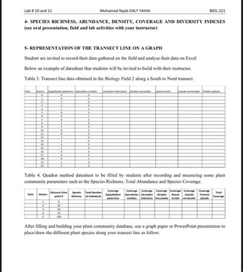 Abundance Scales 1 Dafor Scale D Dominant