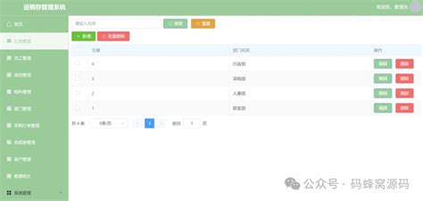 【开题报告 论文 源码】基于springboot的进销存管理系统的设计与实现 csdn博客