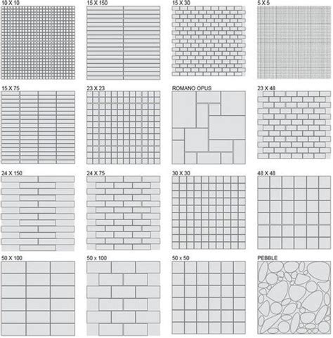 Patterned Floor Tiles Kitchen Floor Tile Patterns Tile Layout