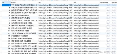 python爬取图片信息到mysql数据库 python 网页图片 数据库 csdn博客