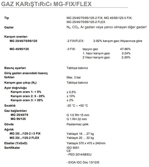 Witt Mg 95 2 Flex Gaz Karıştırıcı