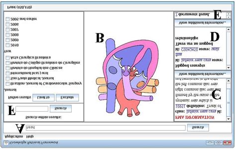 Semantic Annotation Of Documents Download Scientific Diagram
