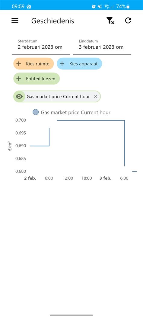 Energyzero Gas Price Nan In The Morning · Issue 87262 · Home Assistant