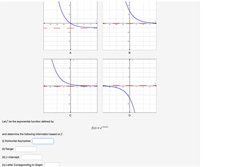 solved let f be the exponential function defined by