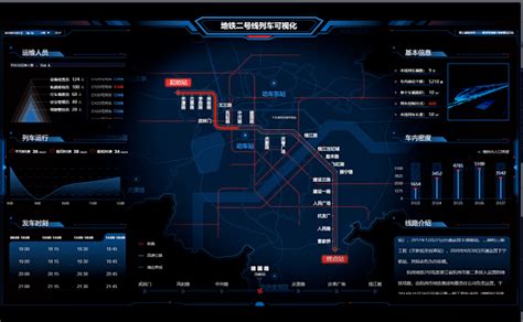 数据大屏驾驶舱模板下载 山海鲸 数据大屏驾驶舱模板下载 山海鲸