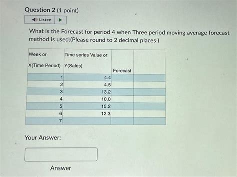Solved What Is The Forecast For Period 4 When Three Period