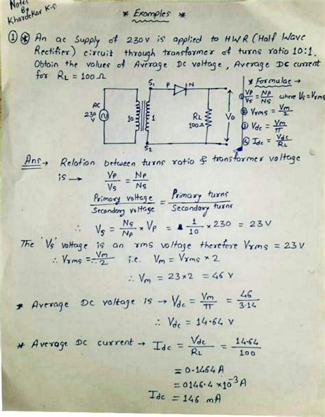 Solution Rectifier Examples Studypool